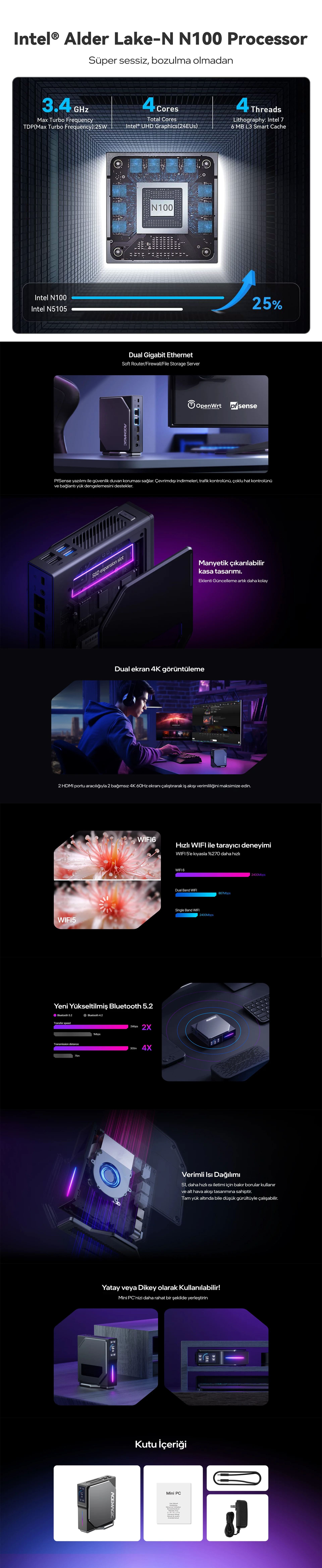 Acemagic S1 Intel N100 16GB DDR4 512GB NVMe 2X 2.0USB 2X 3.0USB 2XHDMI Wifi6/BT5.2 Win11Pro Mini Pc